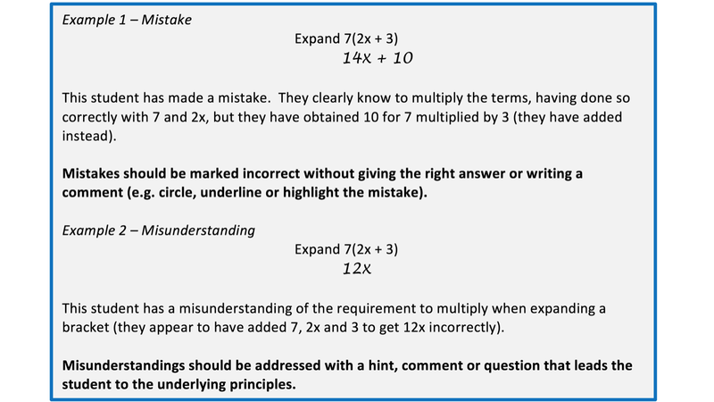 Effective Marking and Feedback in Mathematics | Maths | tutor2u