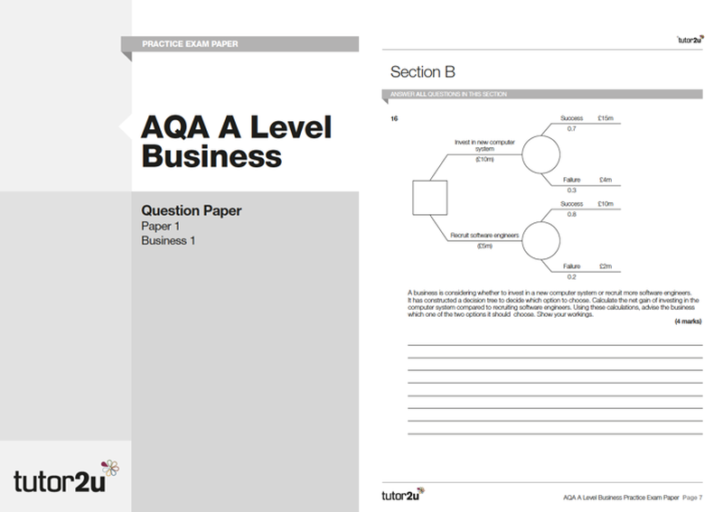 AQA A Level Business Practice Exam Papers | Business | tutor2u