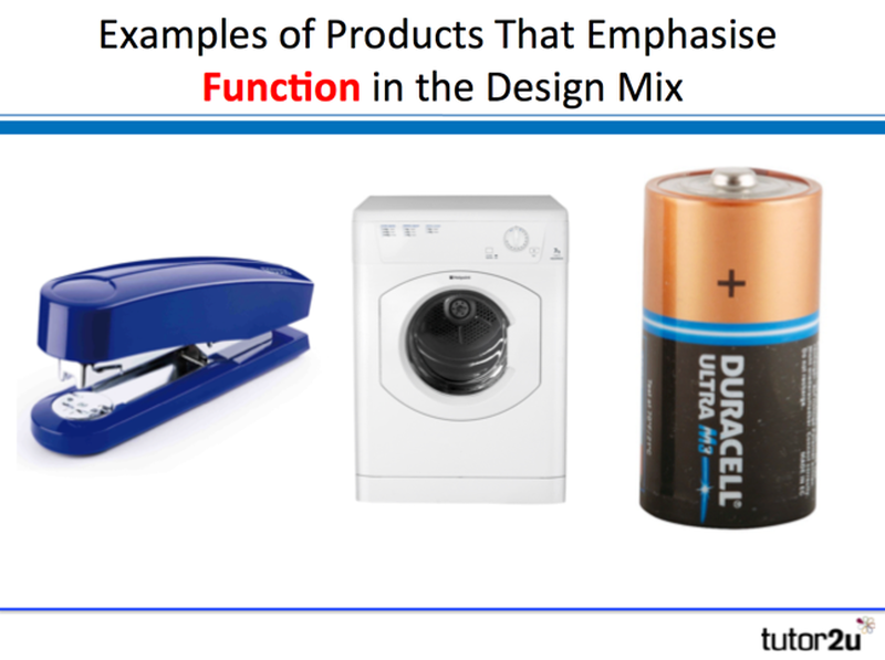 Product design | Business | tutor2u