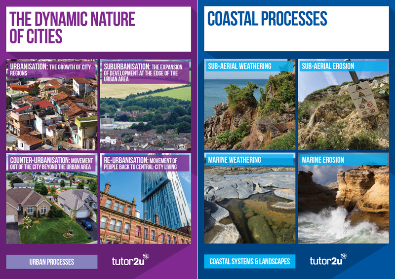 Geography Classroom Poster Collection Volume 1 | Geography | tutor2u