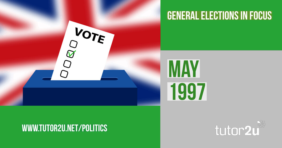 General Election in Focus - 1997 | Politics | tutor2u
