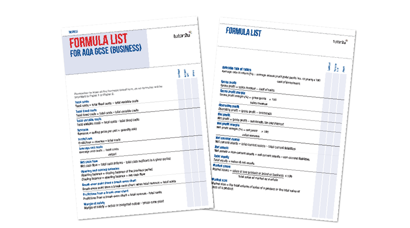 Formulae List for AQA GCSE (9-1) Business | Business | tutor2u
