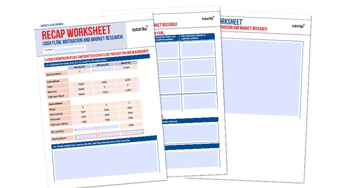 Edexcel A-Level Business Recap Worksheet | CashFlow Motivation Market ...