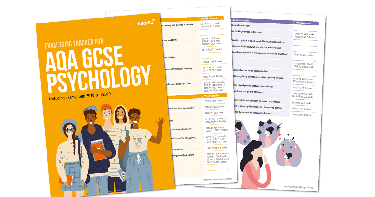 Exam Topic Tracker for AQA GCSE Psychology | Psychology | tutor2u