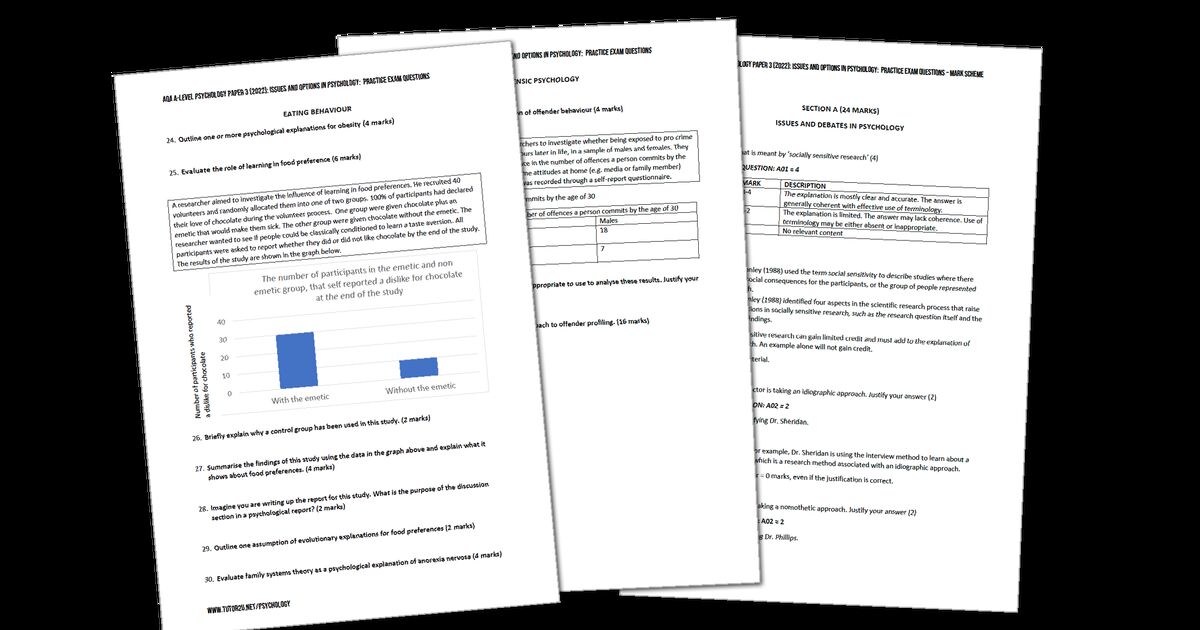 AQA A-Level Psychology | Paper 3 (2022) Practice Questions & Mark ...
