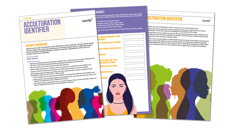 Teaching Activity: Acculturation Identifier | IB Psychology ...