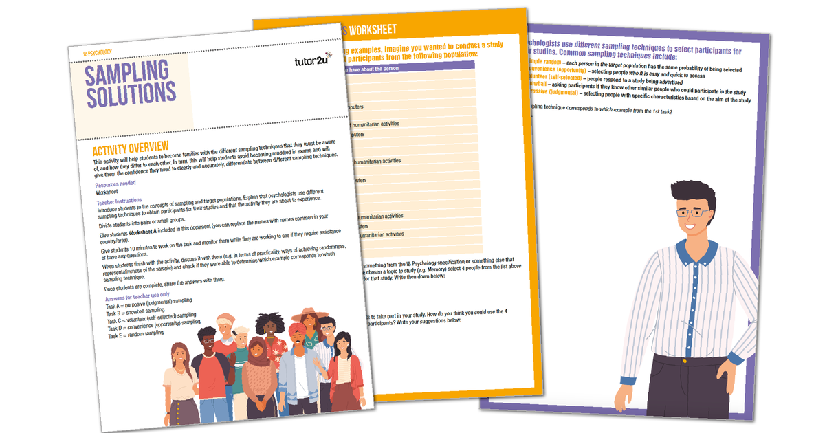 Teaching Activity: Sampling Solutions | IB Psychology | Psychology ...
