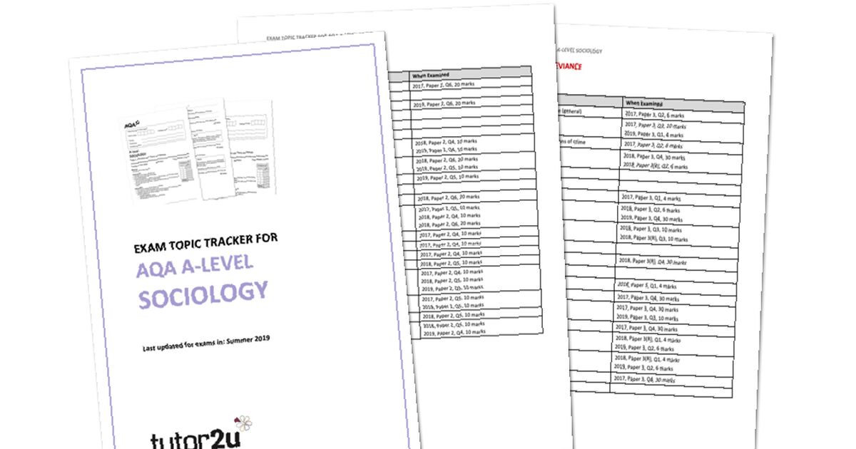 Exam Paper Topic Tracker for AQA A-Level Sociology (2017-2020 ...