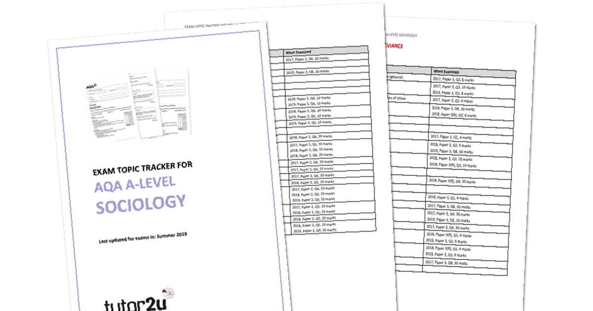 Exam Paper Topic Tracker for AQA A-Level Sociology (2017-2022 ...
