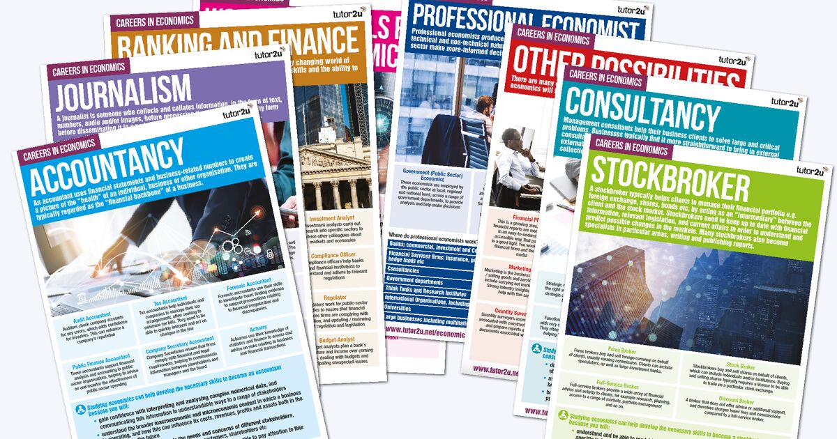 Careers in Economics | Classroom Poster Set | Economics | tutor2u