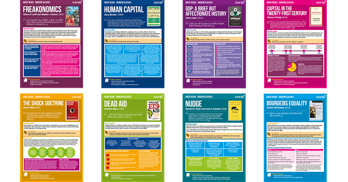 Classic Modern Reads for Economics Students | Classroom Poster ...