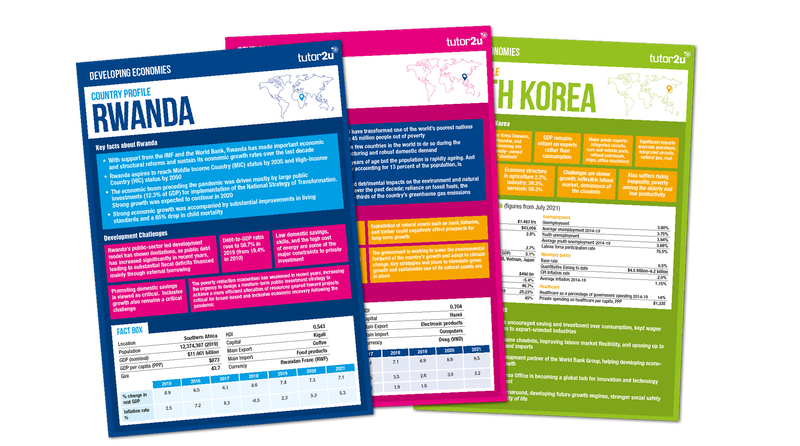 Developed and Developing Economies | Classroom Poster / Handout Set ...