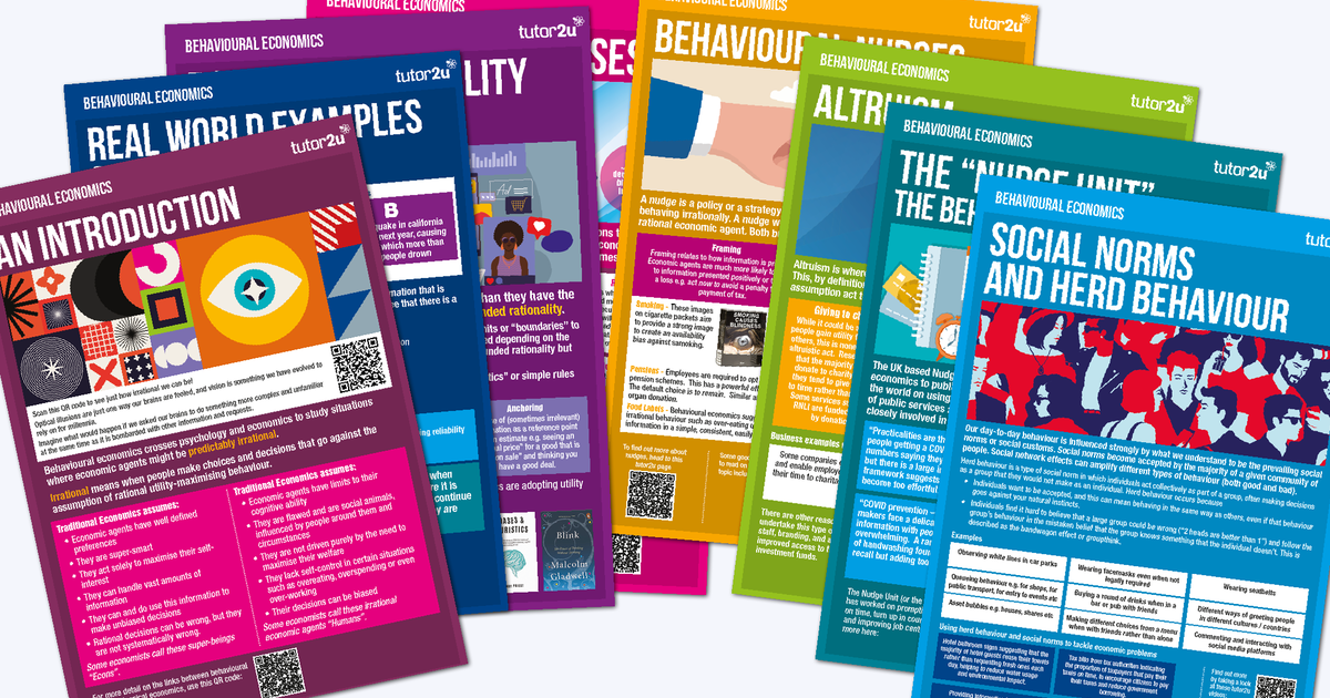 Behavioural Economics | Classroom Posters / Handouts | Economics | tutor2u