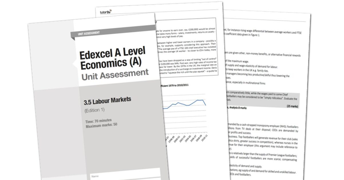 Edexcel A Level Economics (A) Unit Assessment - 3.5 Labour Markets ...