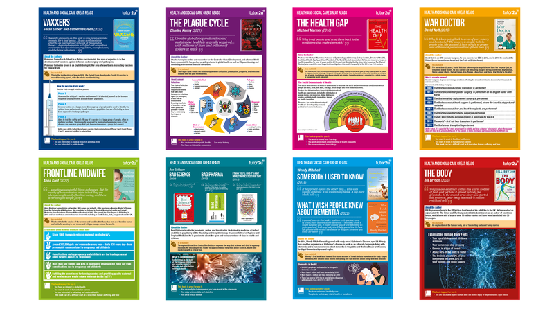 Great Reads for Health & Social Care | Vol 1 | Classroom Posters ...