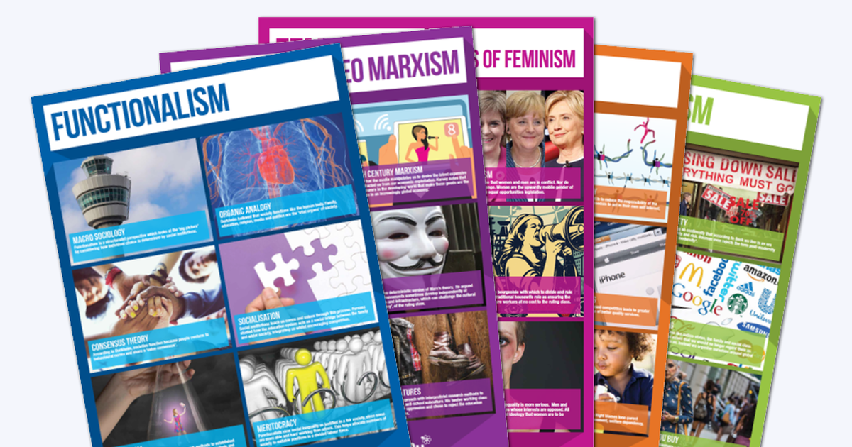 Sociological Perspectives - Classroom Posters | Sociology | tutor2u