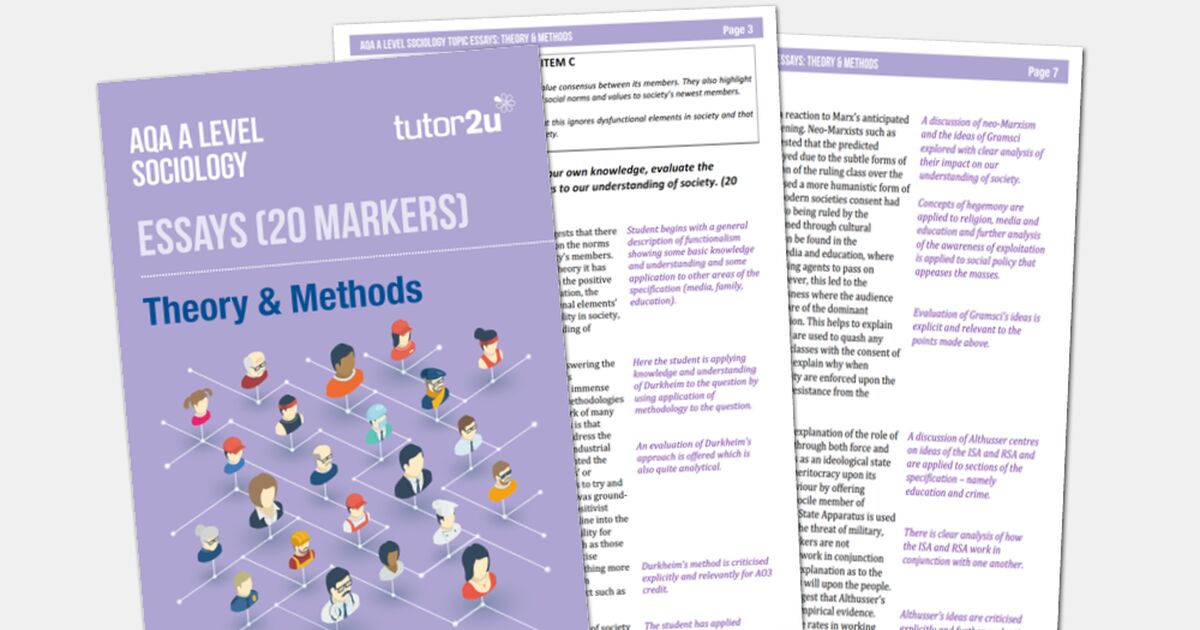 Theory & Methods: AQA A Level Sociology Topic Essays (20 Marks ...