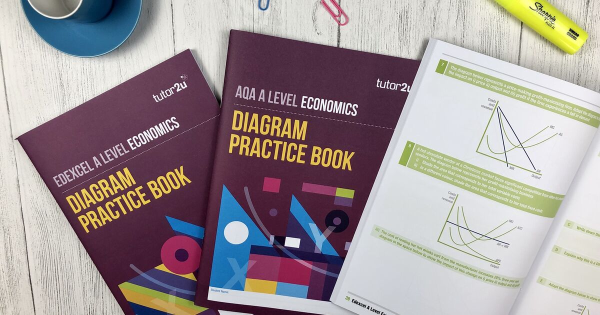 Diagram Practice Books for A-Level Economics | Economics | tutor2u