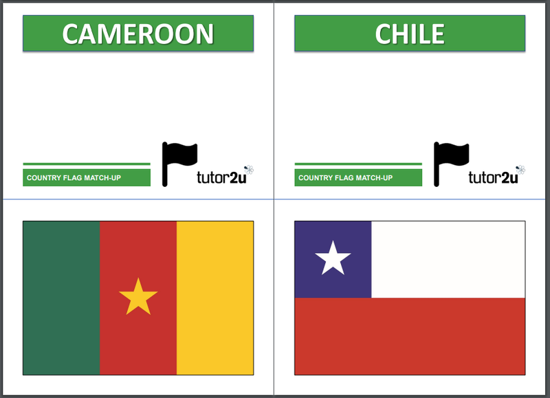 Open Evening Activity: Country and Flag Match-up | Geography | tutor2u