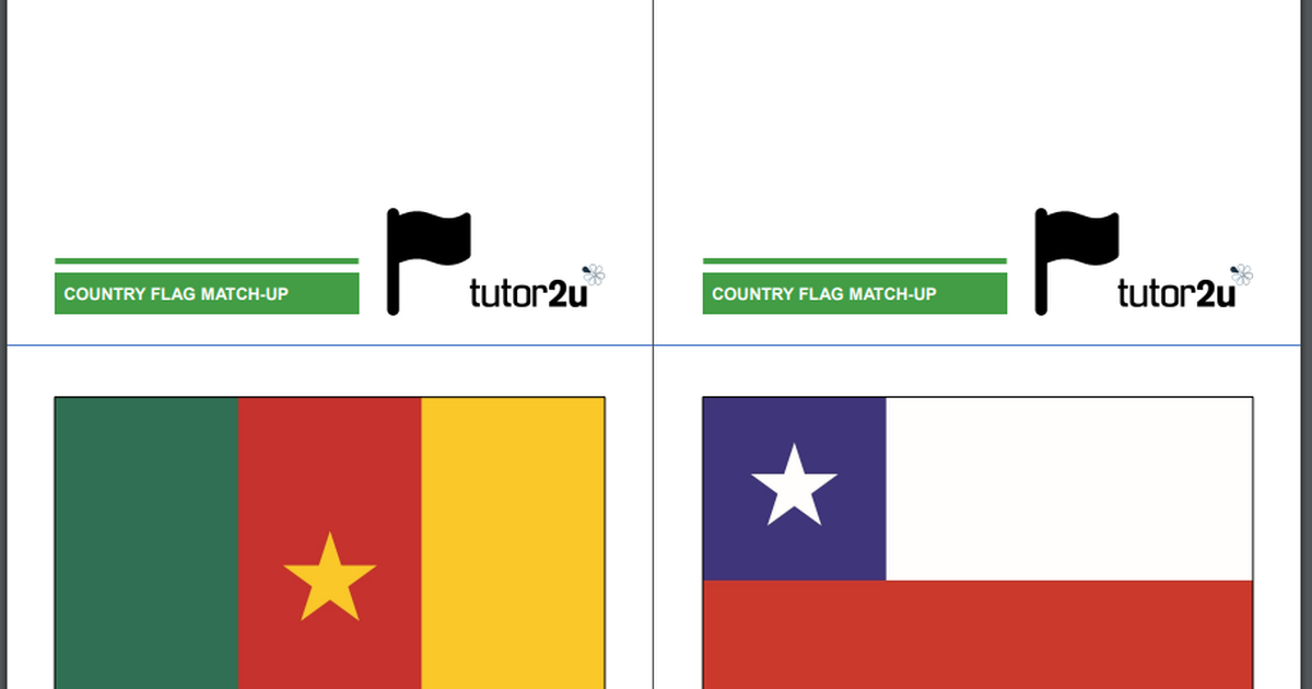 Open Evening Activity: Country and Flag Match-up | Geography | tutor2u