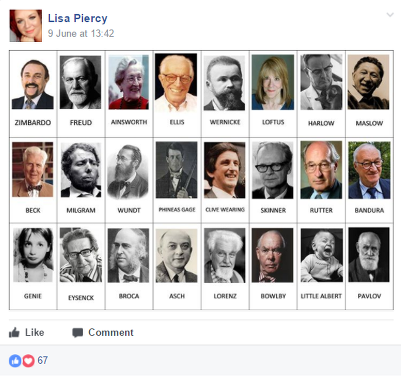 Guess Who: The Psychology Version | Psychology | tutor2u